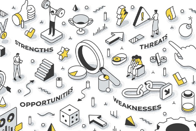 Looking ahead to 2025 – SWOT (Strengths, Weaknesses, Opportunities ...